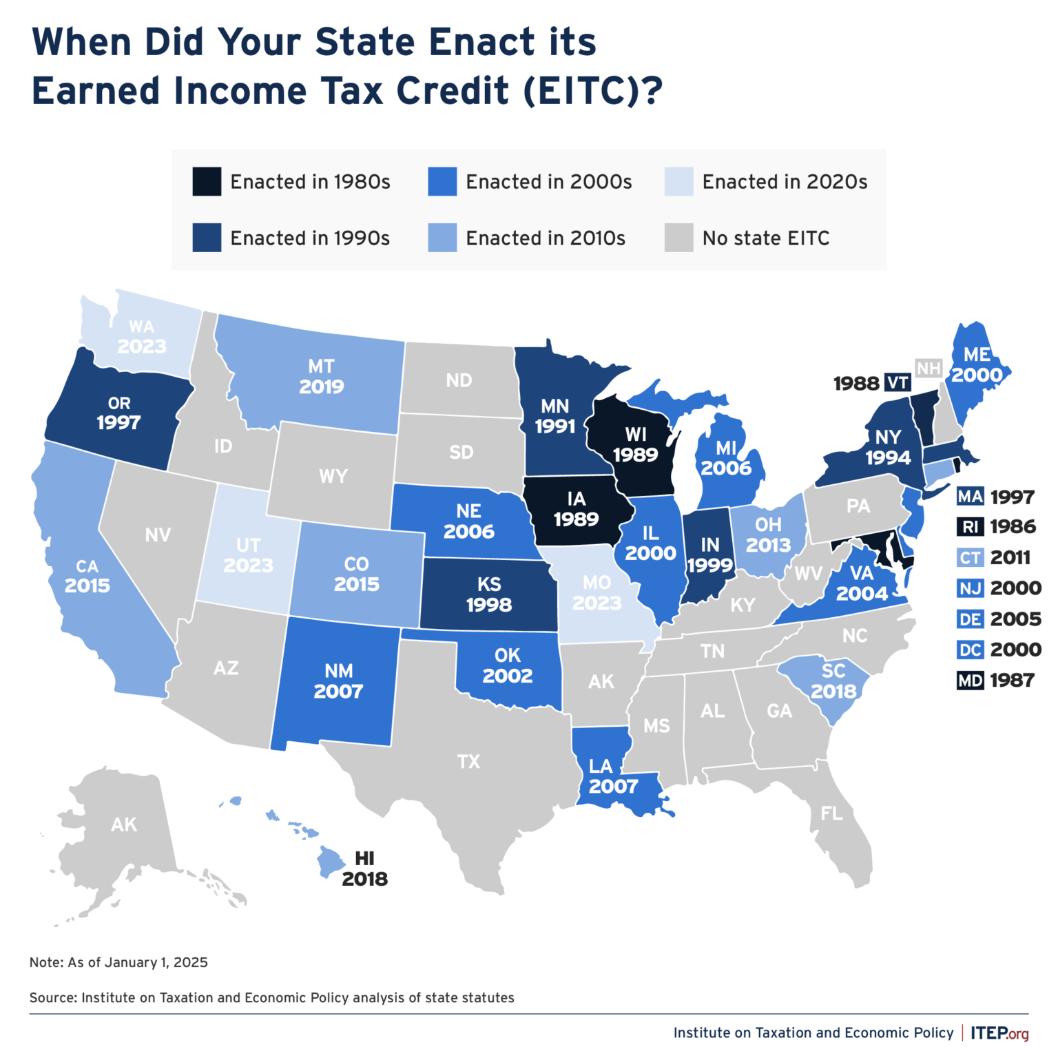 When Did Your State Enact an Earned Income Tax Credit (EITC)? – ITEP