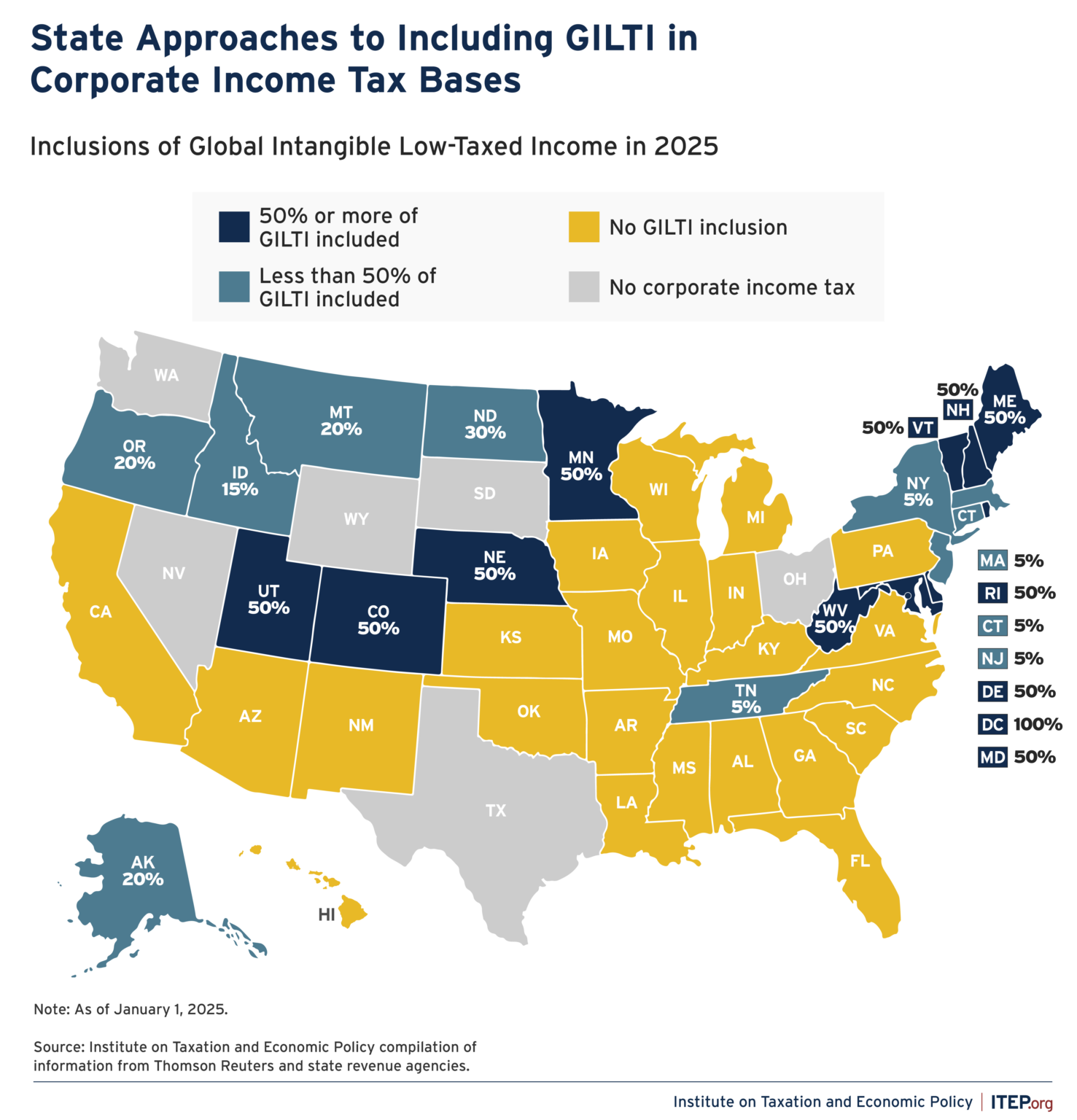 State Approaches to Global Intangible Low-Taxed Income (GILTI) – ITEP