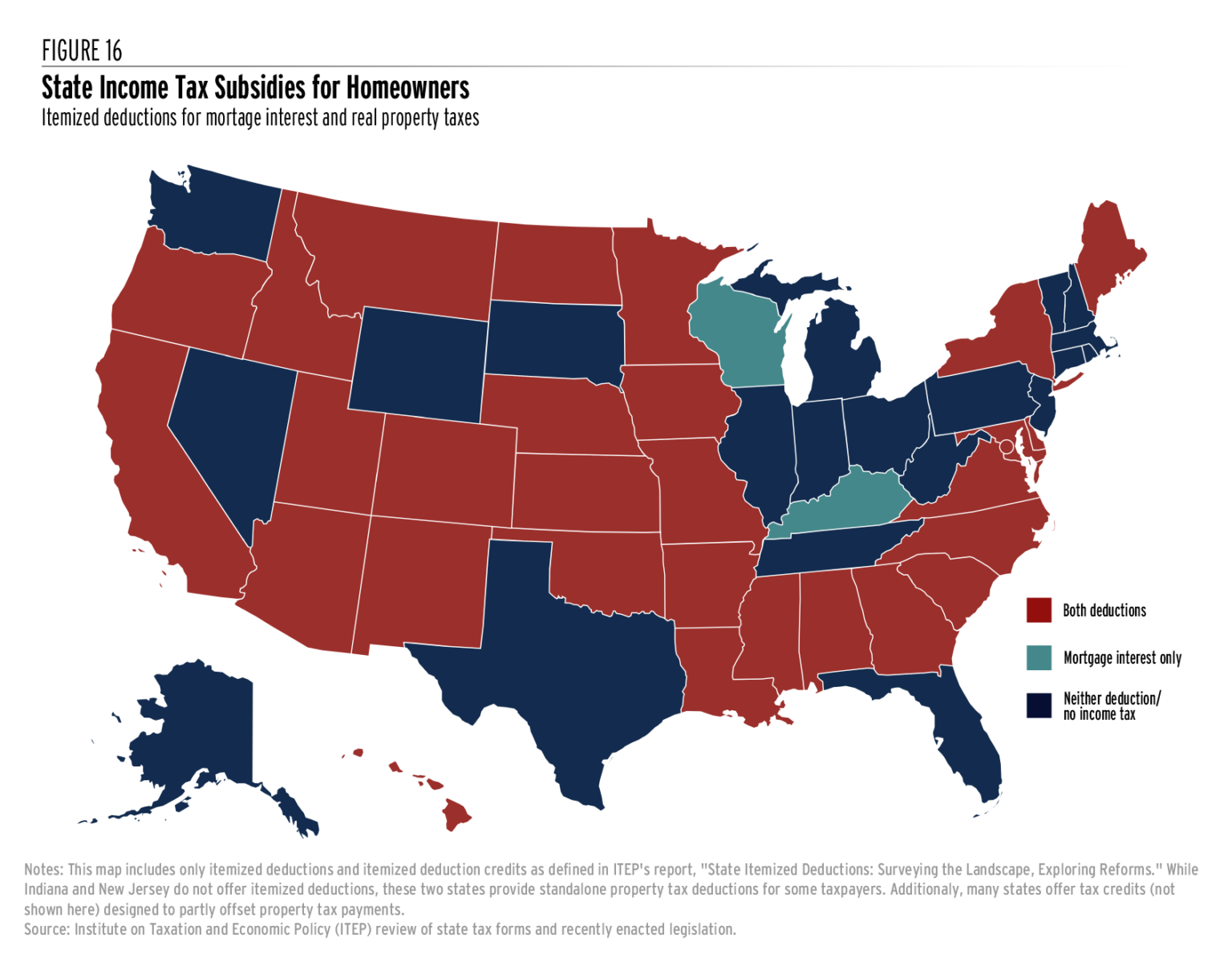 State Income Taxes and Racial Equity: Narrowing Racial Income and ...