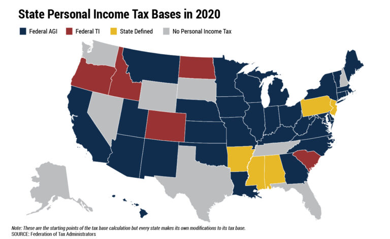 Comparing Flat-Rate Income Tax Options for Alaska – ITEP